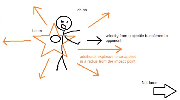 newton's third law rocket example