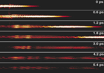 slowing down light experiment