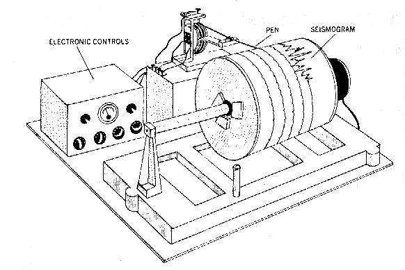 seismometer diagram